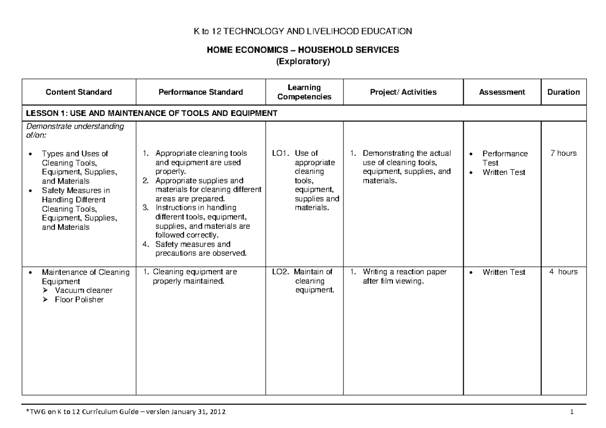 CG Household Services - curriculum guide - K to 12 TECHNOLOGY AND ...