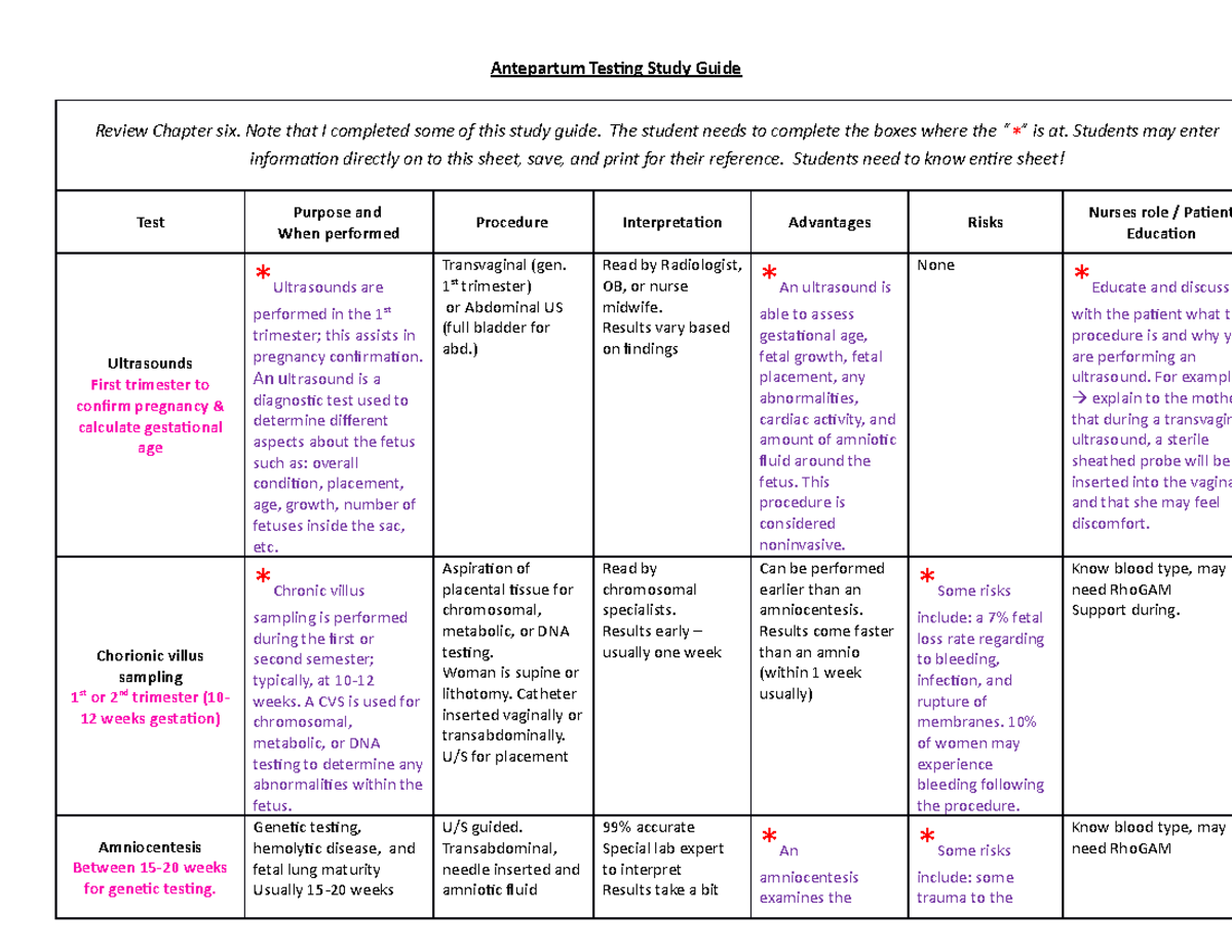 Antepartum Testing Study Guide Review - Studocu