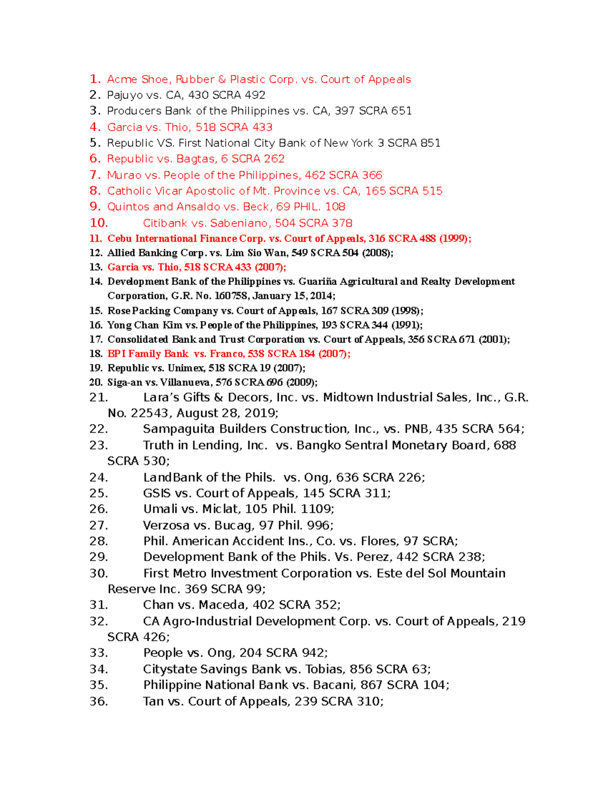 List of cases commercial law - 1. Acme Shoe, Rubber & Plastic Corp. vs ...