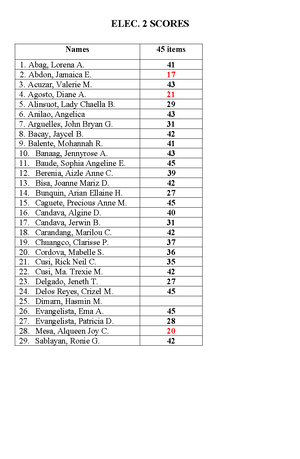 MGT6267 Course Project - Management Science Linear Programming and Forecasting application 1 ...