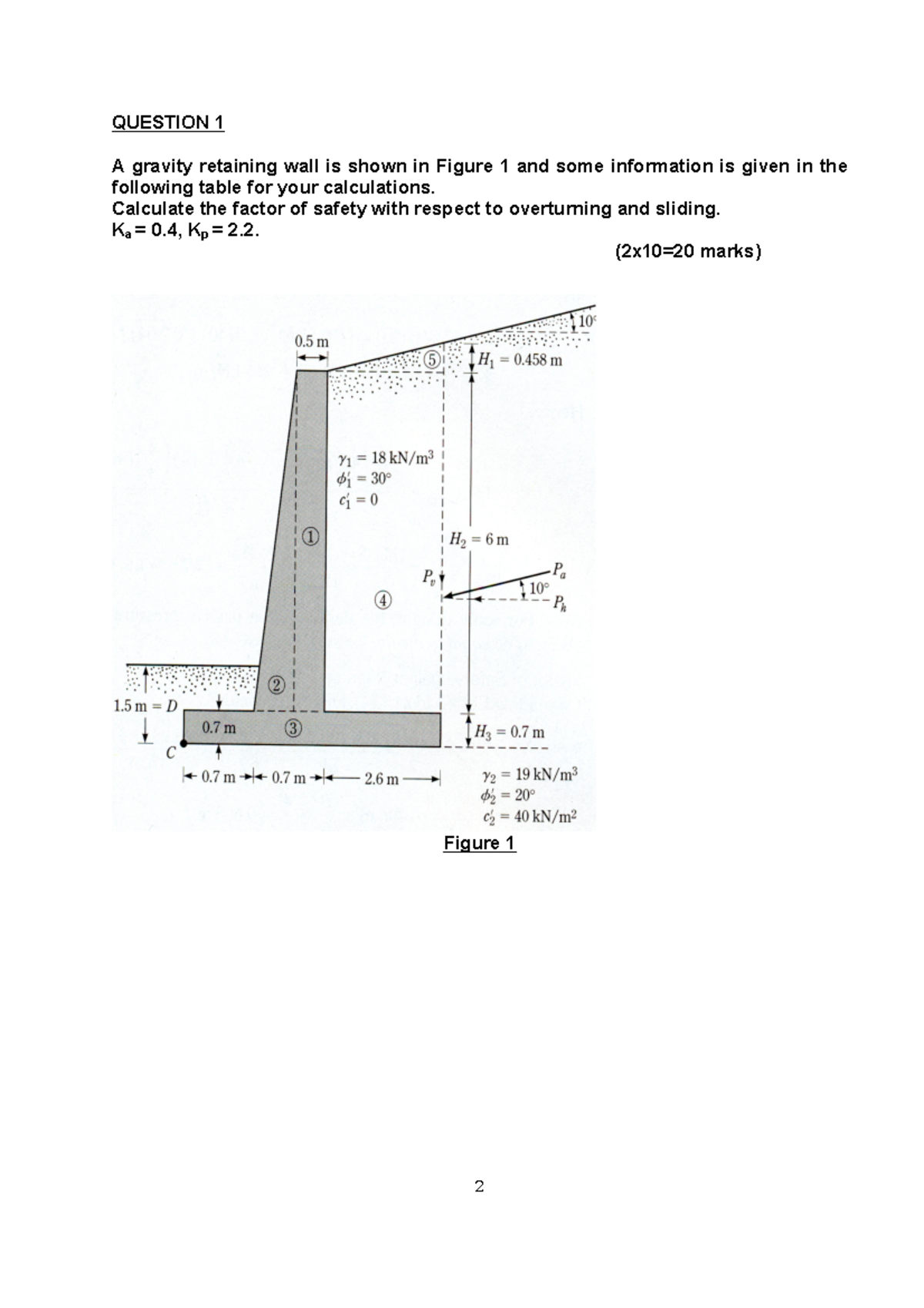 Exam 2013 Geotechnical Engineering 3 questions - QUESTION 1 A gravity ...