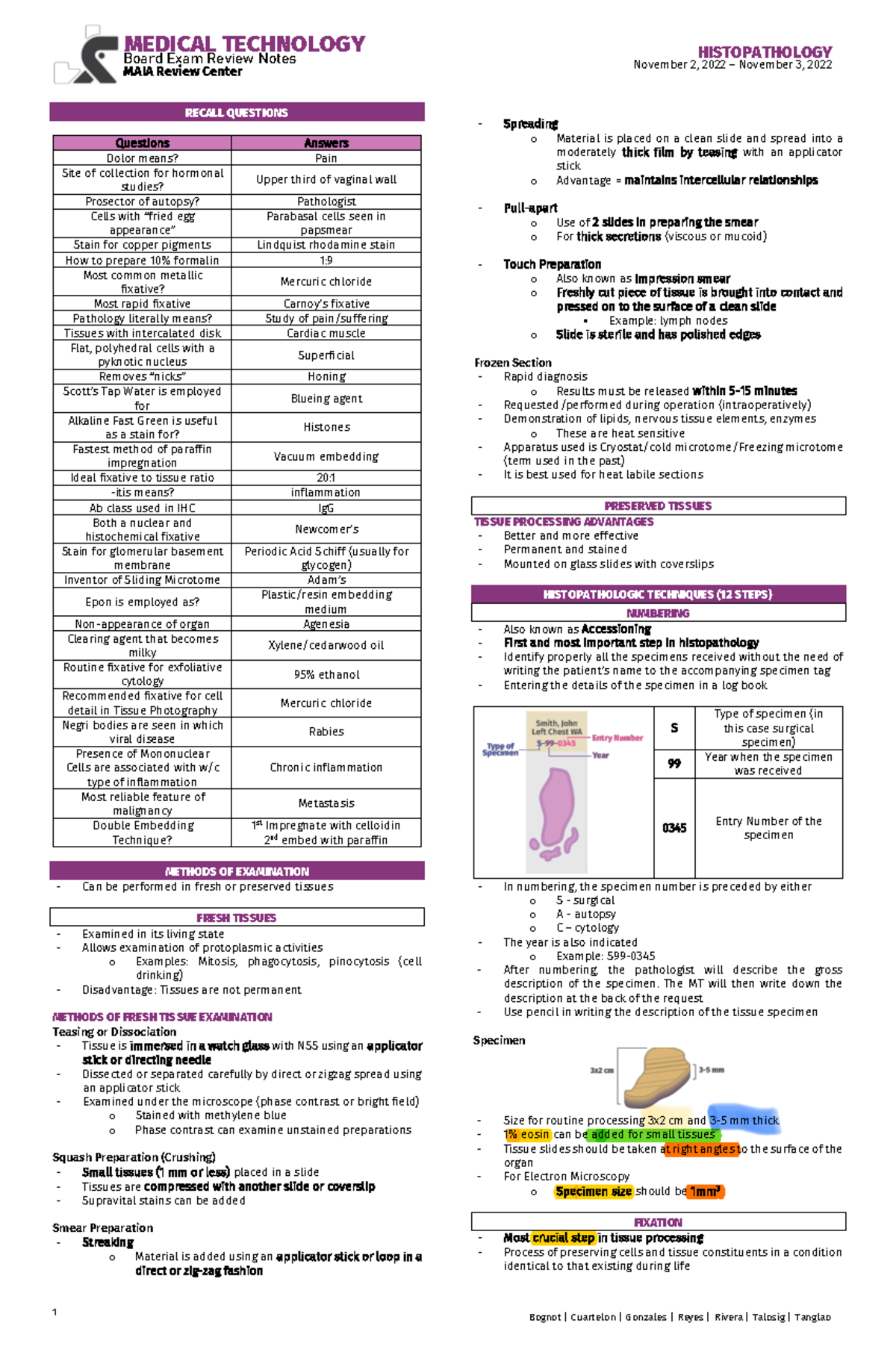 Histopath - Histpath trans - 1 Board Exam Review Notes MAIA Review ...