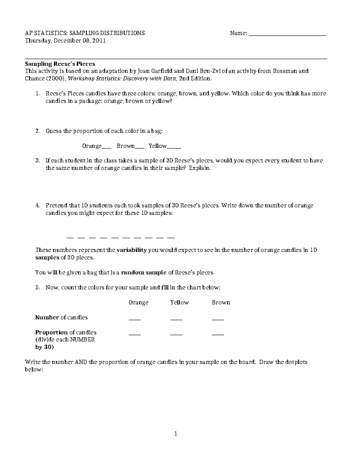 Unit7 - Uep - AP STATISTICS: SAMPLING DISTRIBUTIONS Name