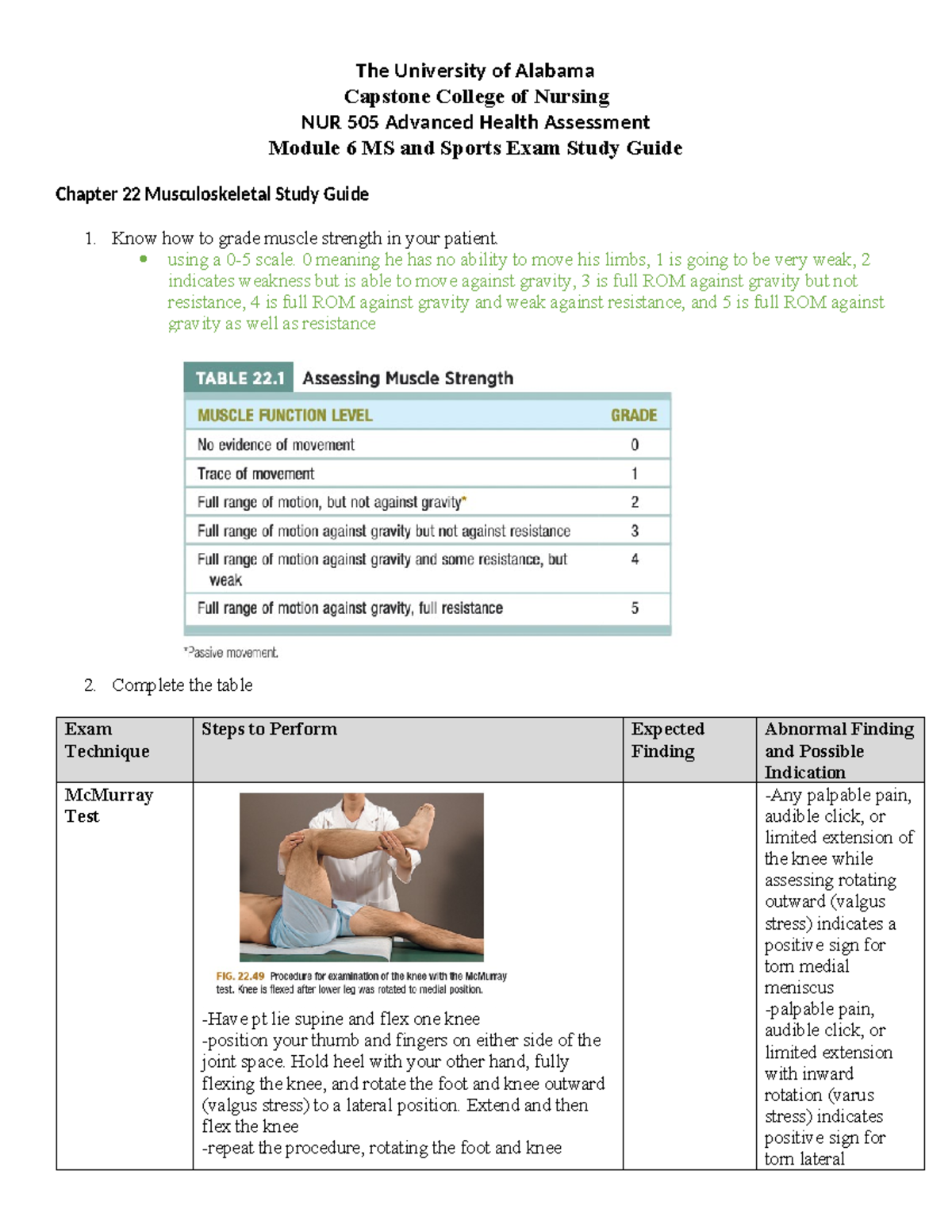NUR 505 Module 6 Study Guide - The University of Alabama Capstone ...