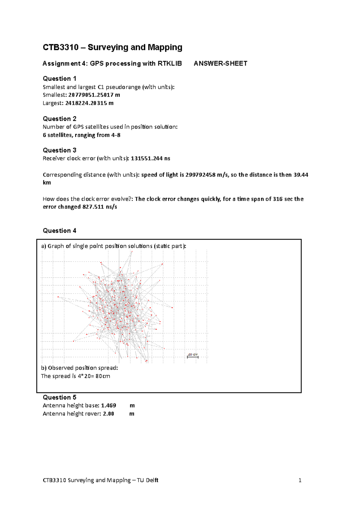 Ss - Assignment 4 of the practicum - CTB3310 – Surveying and Mapping Assignment 4: GPS ...