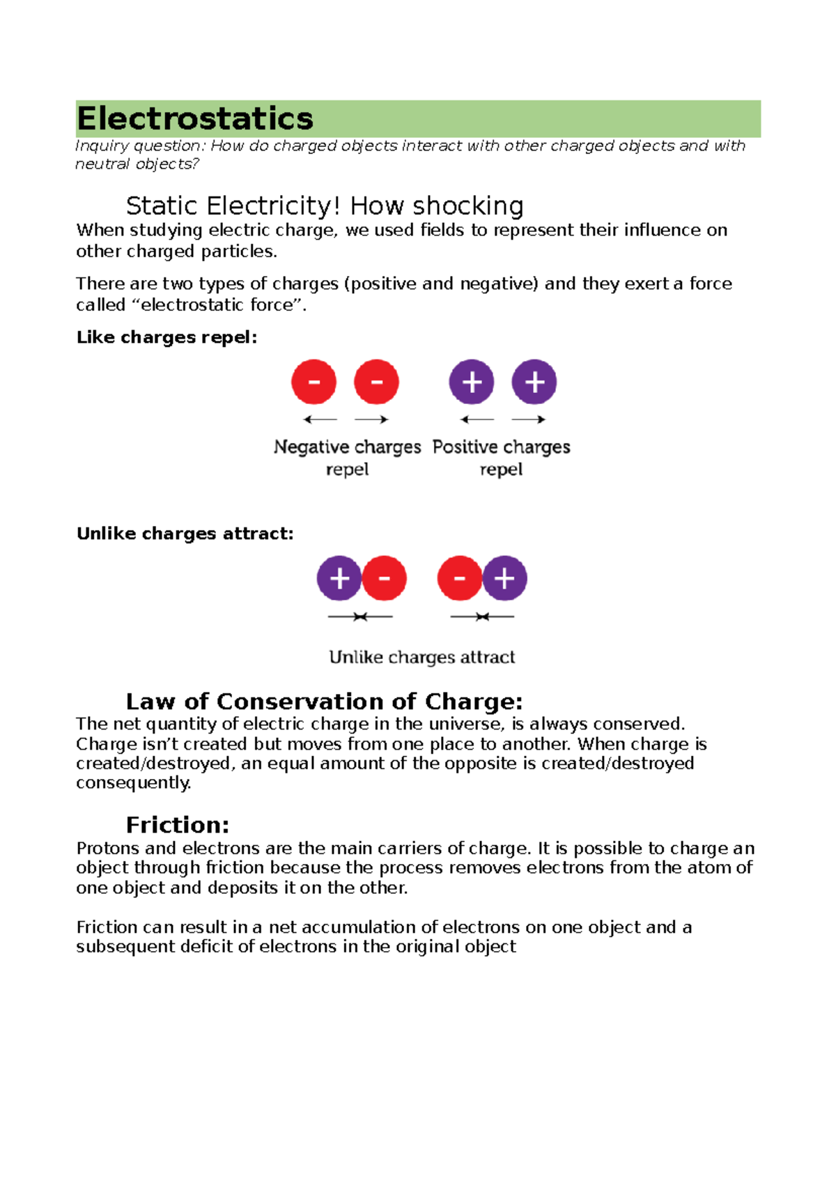 Electrostatics - Brief notes on Physics Module 4 - electricity and ...
