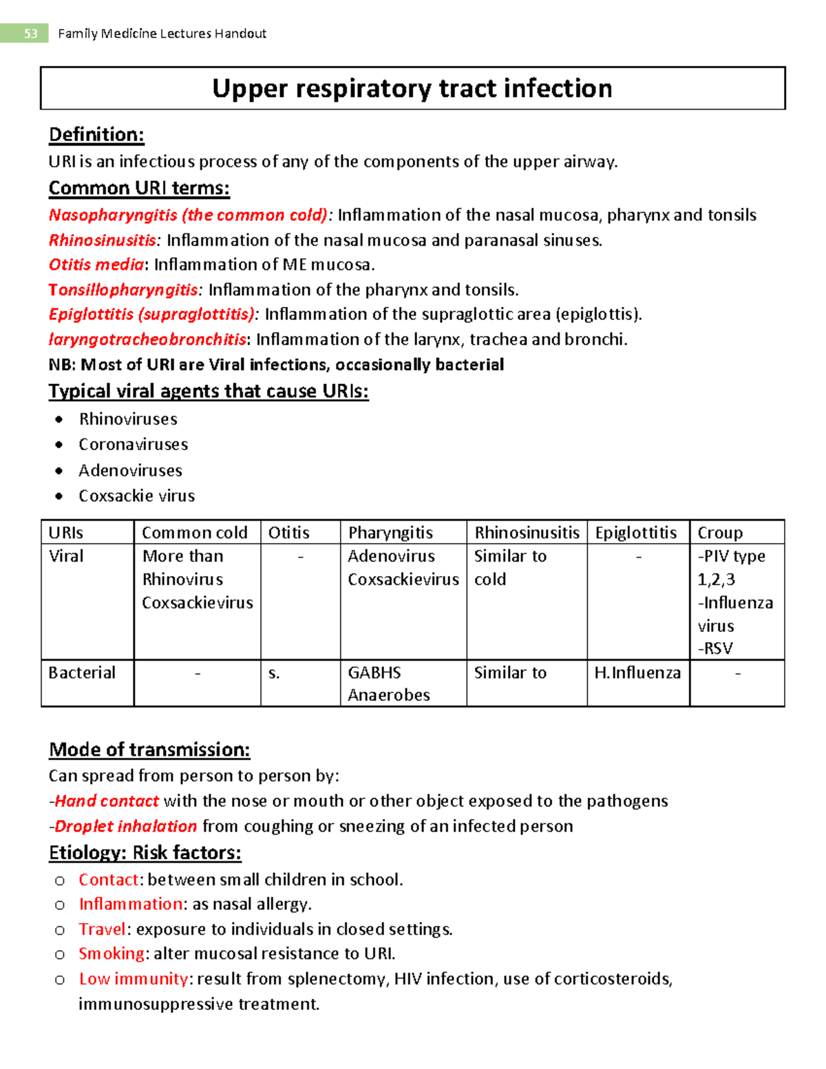 Upper respiratory tract infection family medicine - Upper respiratory ...