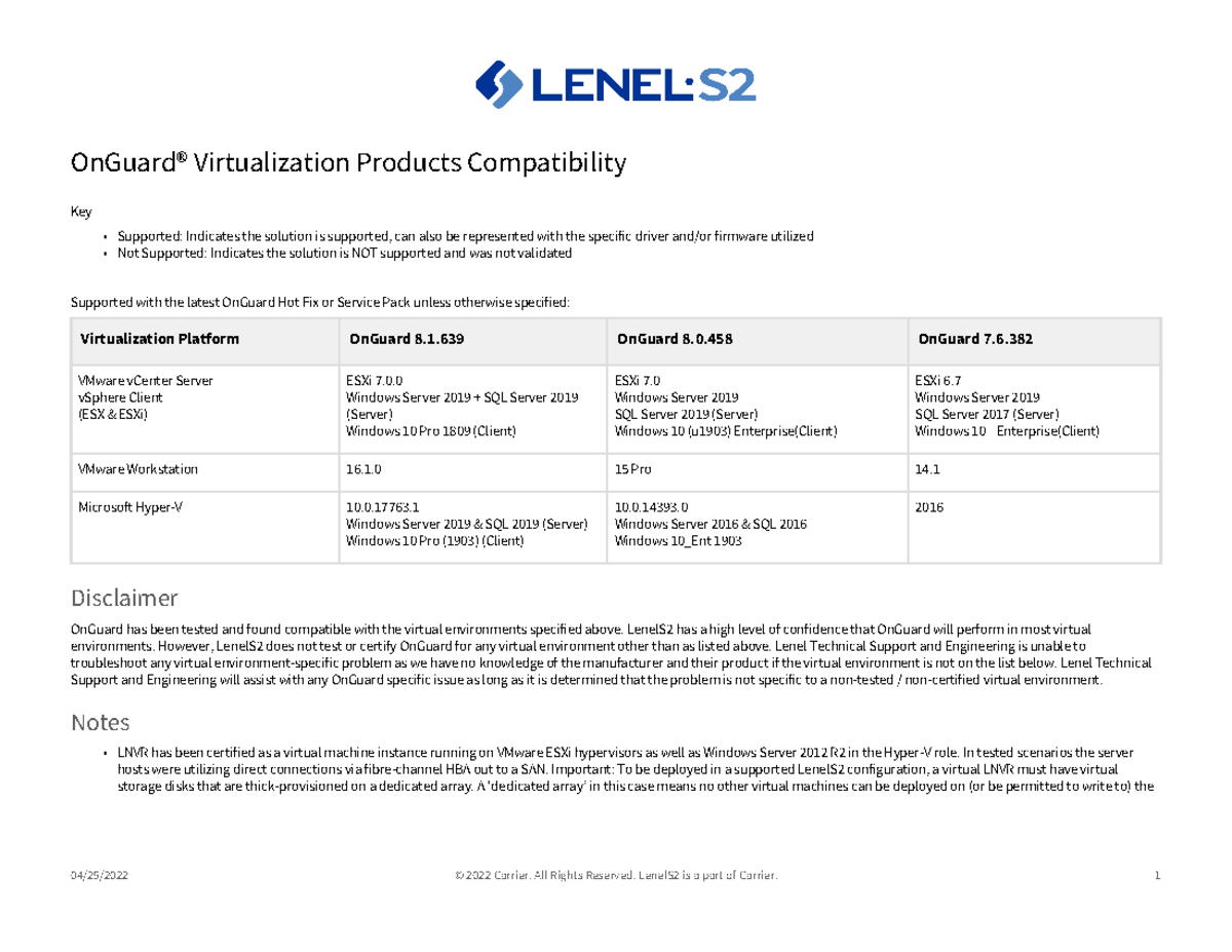 Lenel S 2-On Guard Virtualization Products Compatibility - OnGuard ...