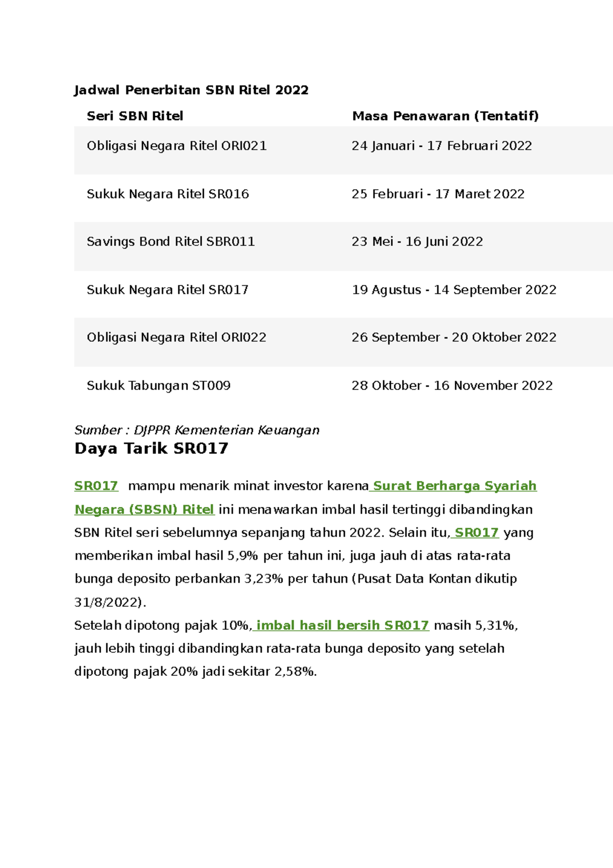 Jadwal Penerbitan SBN Ritel 2022 - Selain itu, SR017 yang memberikan imbal hasil 5,9% per tahun ...