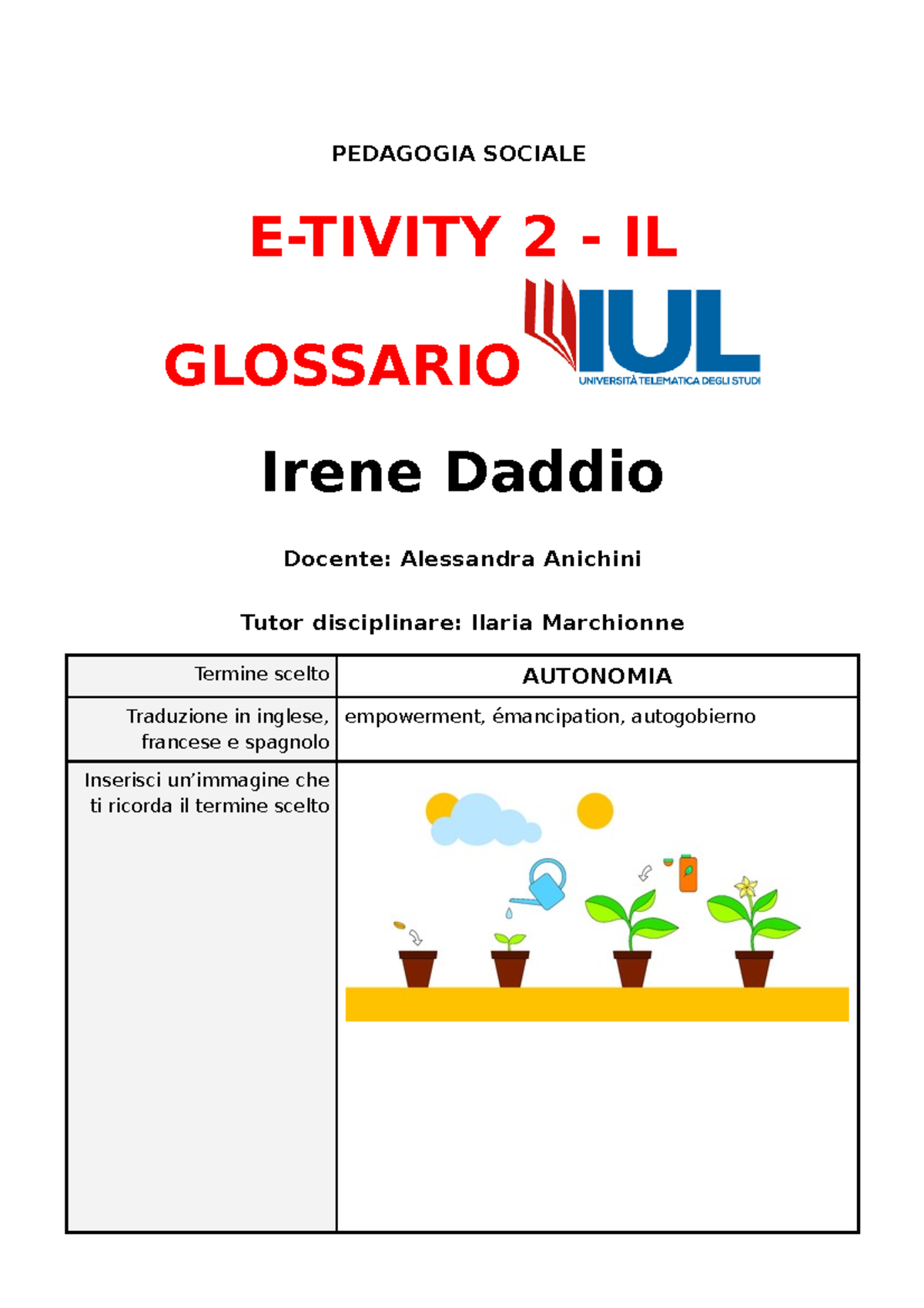 Format E- Tivity 2 - IL Glossario - PEDAGOGIA SOCIALE E-TIVITY 2 - IL ...