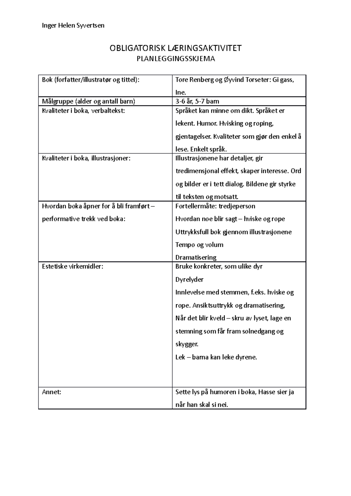 Obligatorisk læringsaktivitet - planleggingsskjema - Inger Helen ...
