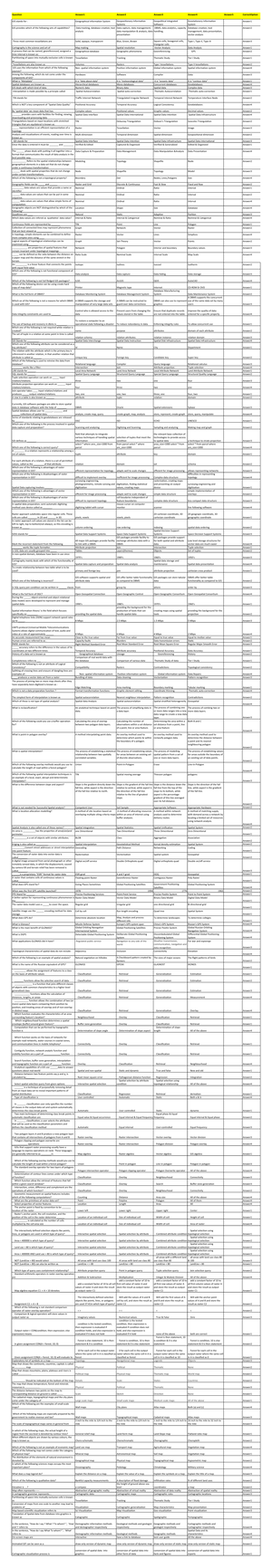 Tybsc-IT-26072019 Enterprise Java practical journal manual and all ...
