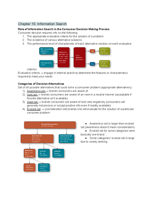 Consumer Behavior - Chapter 16 Study Guide - Chapter 16: Alternative Evaluation and Selection ...