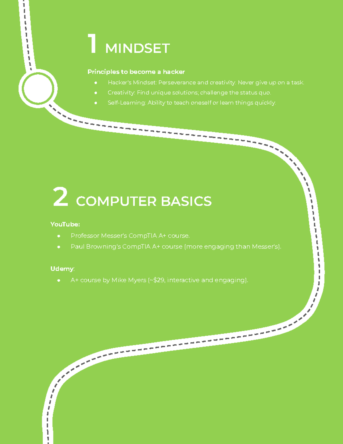 Hackers-Roadmap - Ghhhh - 1 MINDSET Principles to become a hacker ...