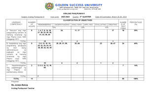 TOS Science 8 - informative - SCIENCE 8 Subject: Science 8 Year Level ...