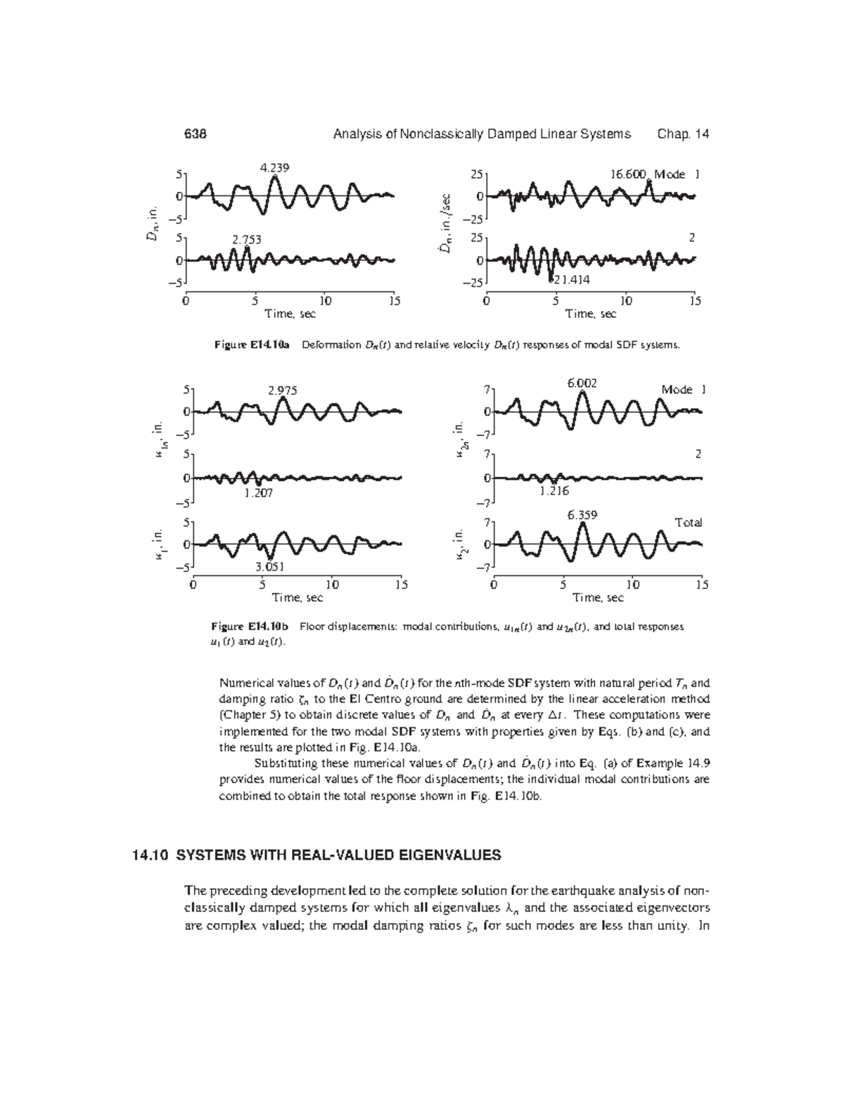[Anil K - Dynamics_of_Structures_Theory - 638 Analysis of ...