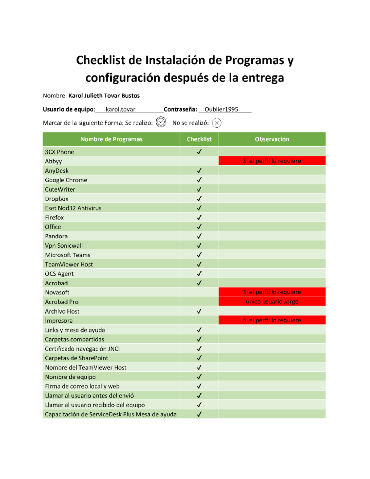 12072022 Checklist Karol Julieth Tovar Bustos - Procesos Contables ...