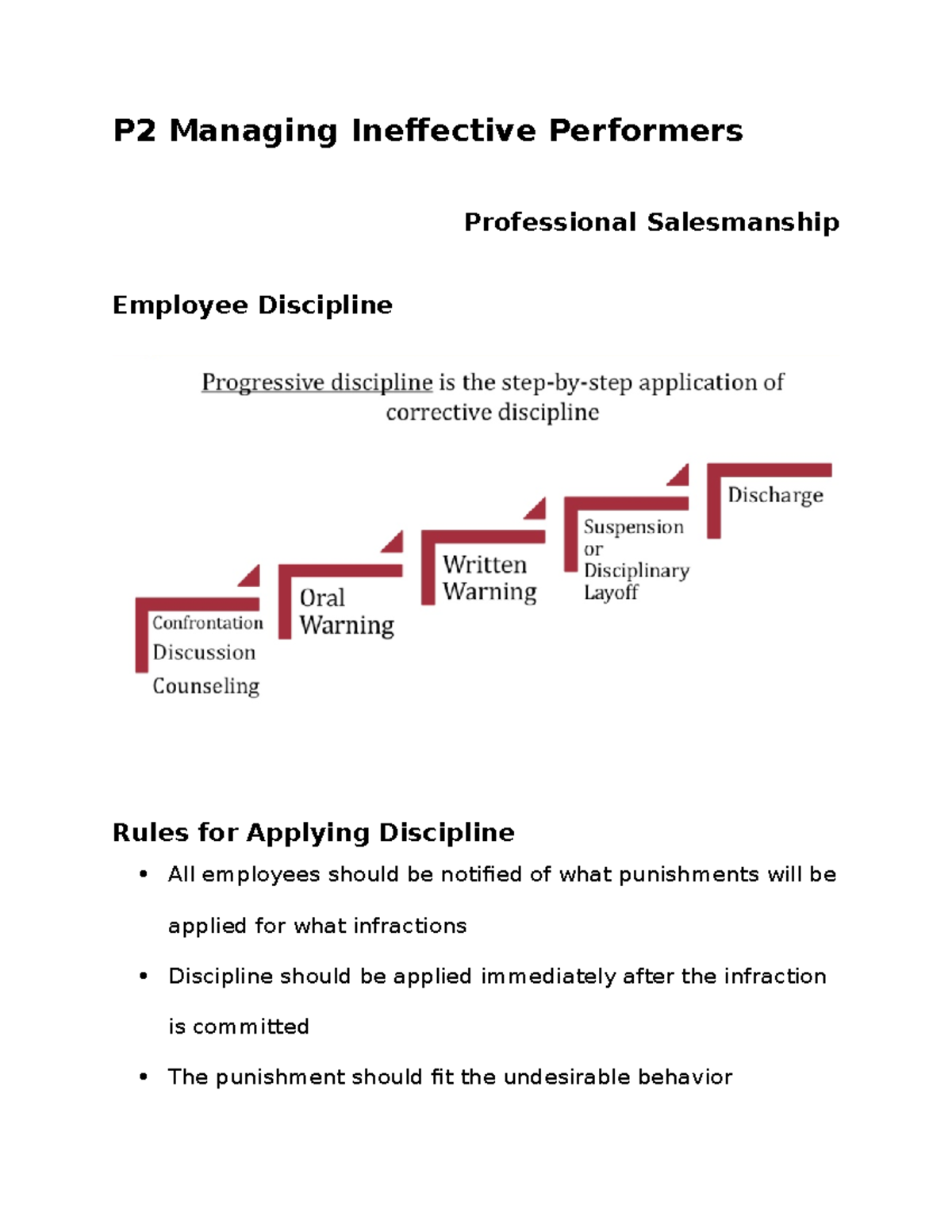 P2 Managing Ineffective Performers - P2 Managing Ineffective Performers ...