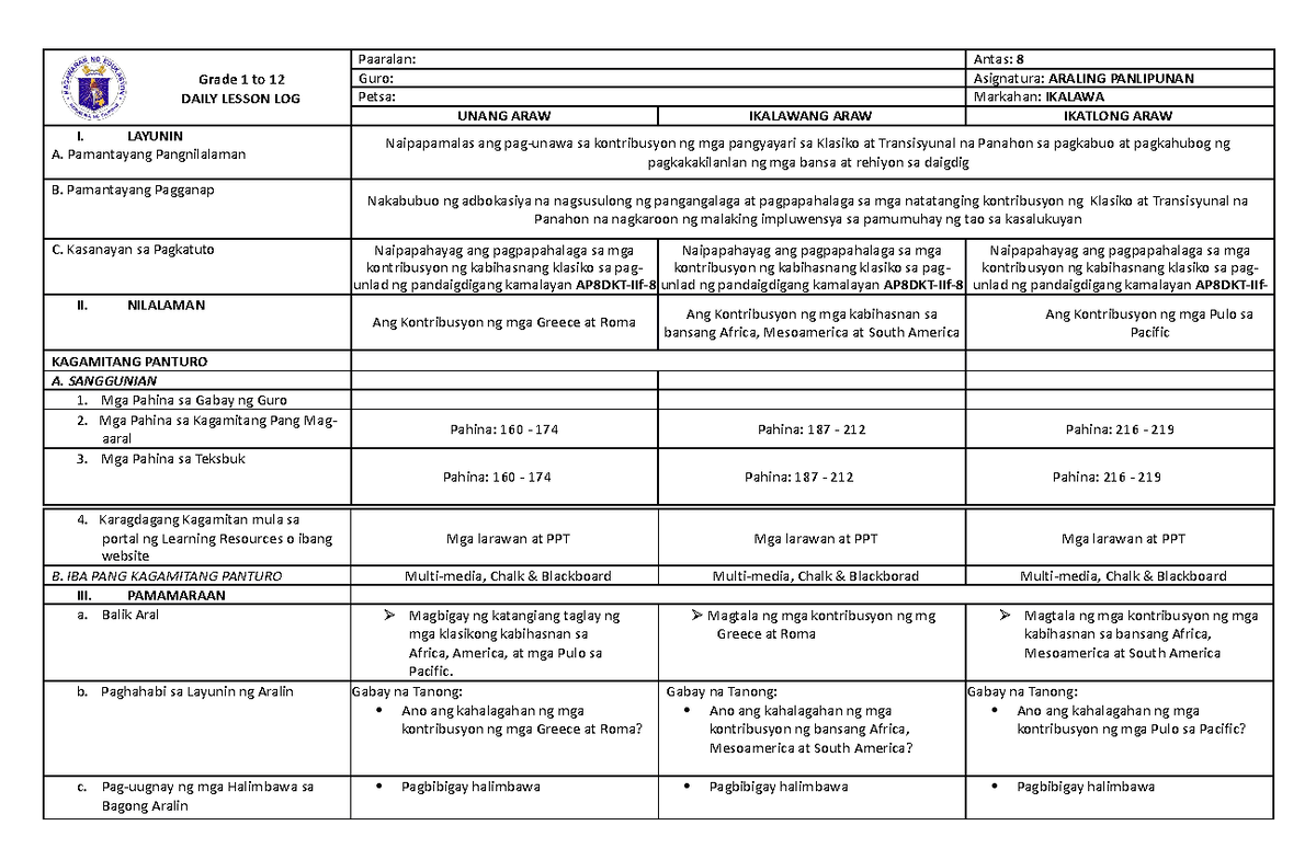 AP8 - DLL - Grade 1 to 12 DAILY LESSON LOG Paaralan: Antas: 8 Guro ...