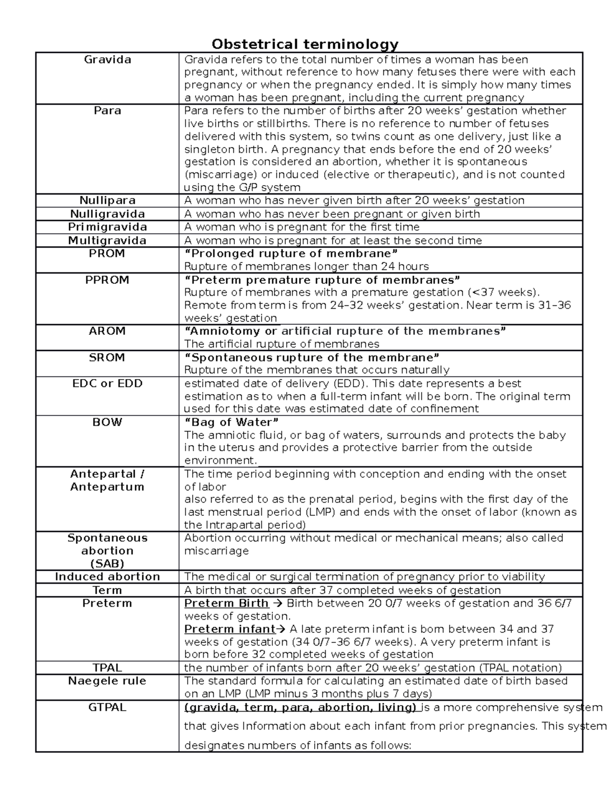 Lab Prep Work Obstetrical Terminology 2 - Obstetrical terminology ...