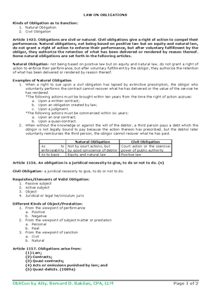 Oblicon Summary - OBLIGATION SORIANO MADE QUICKER. Use at your own risk ...