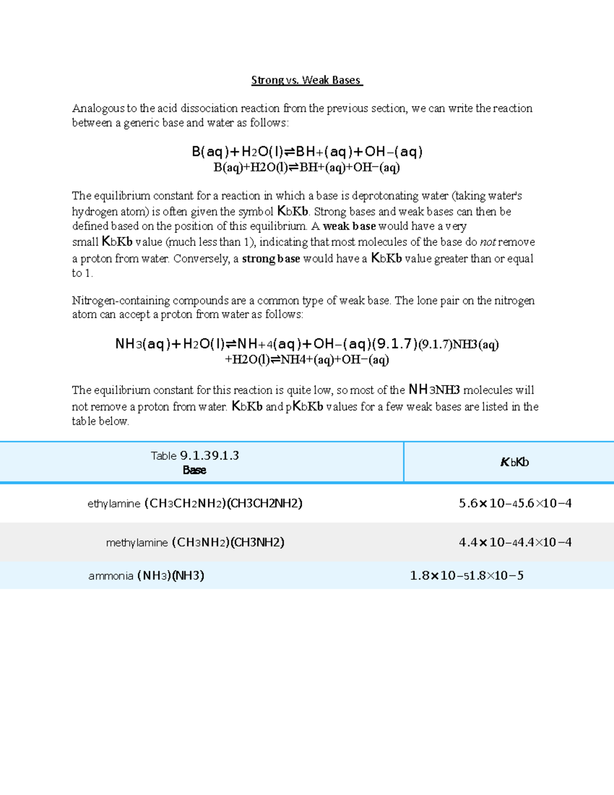 Strong vs. Weak Bases - These are notes I took over our lecture and ...