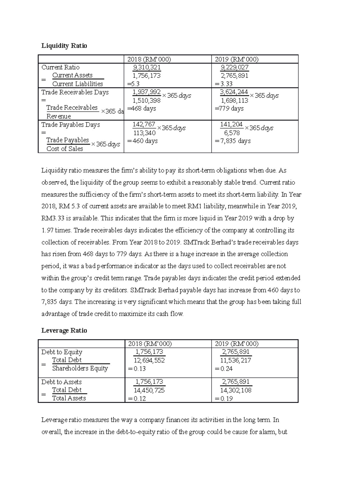 Audit - Lecture notes 3 - Liquidity Ratio 2018 (RM’000) 2019 (RM’000 ...