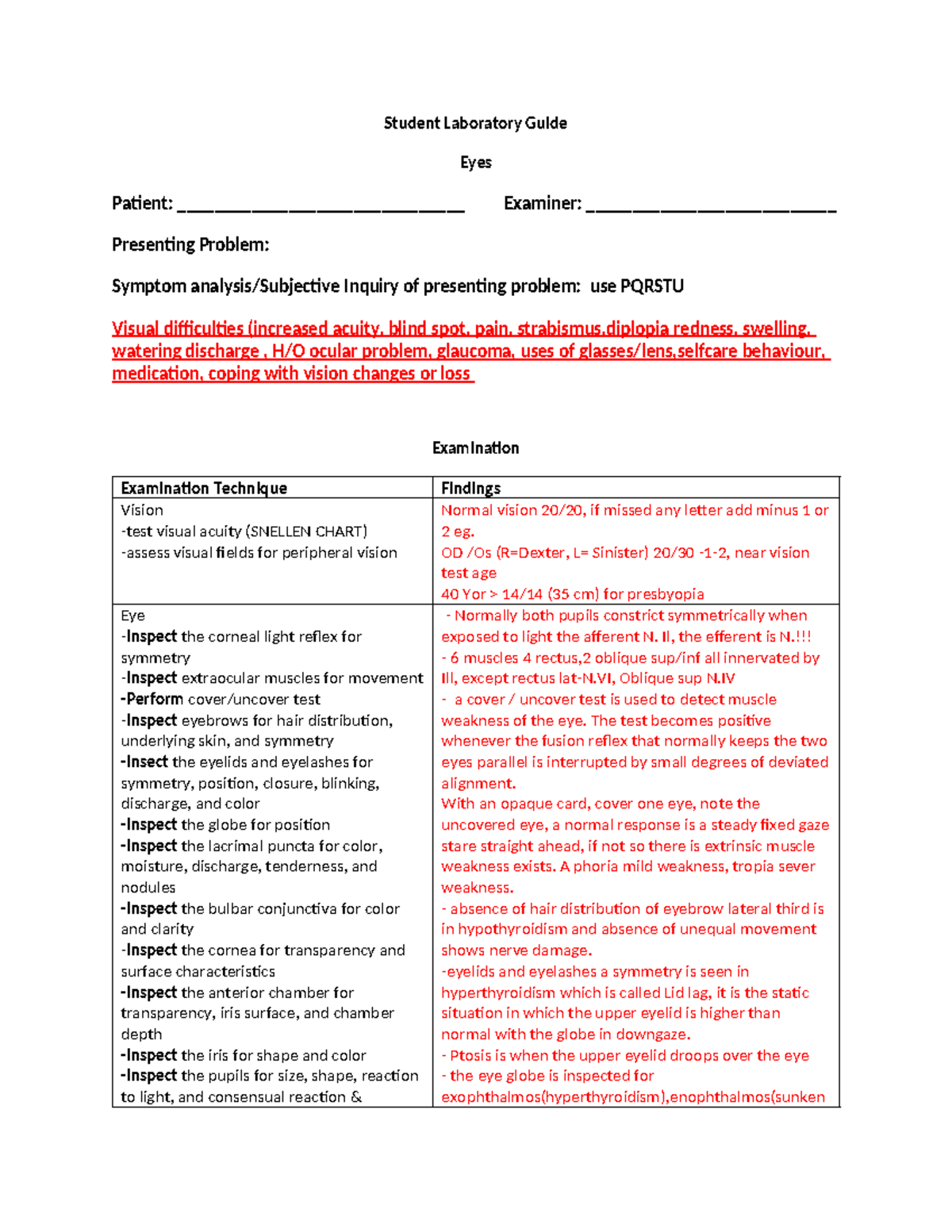 Eyes ears head neck mouth throat worksheet - Student Laboratory Guide ...