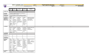 DLL- Module 2- Models OF Communication - Based on Annex 2B to DepEd Order No. 42, s. 2016 DAILY ...