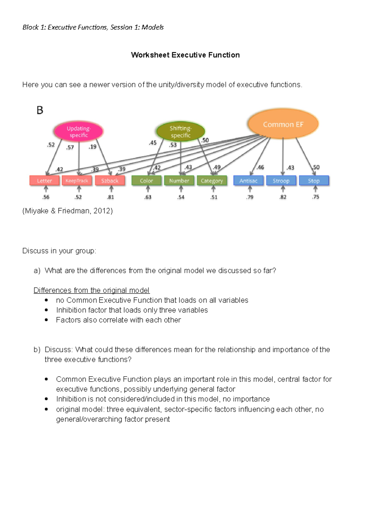 Worksheet Executive Functions - Unity model + diversity model - Block 1 ...