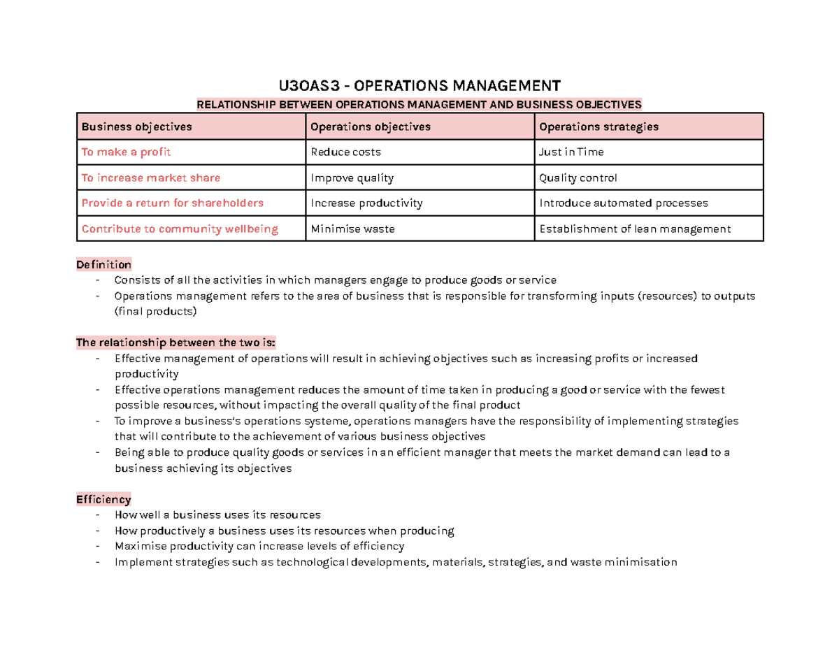 Bus man unit 3 aos 3 - U3OAS3 - OPERATIONS MANAGEMENT RELATIONSHIP ...