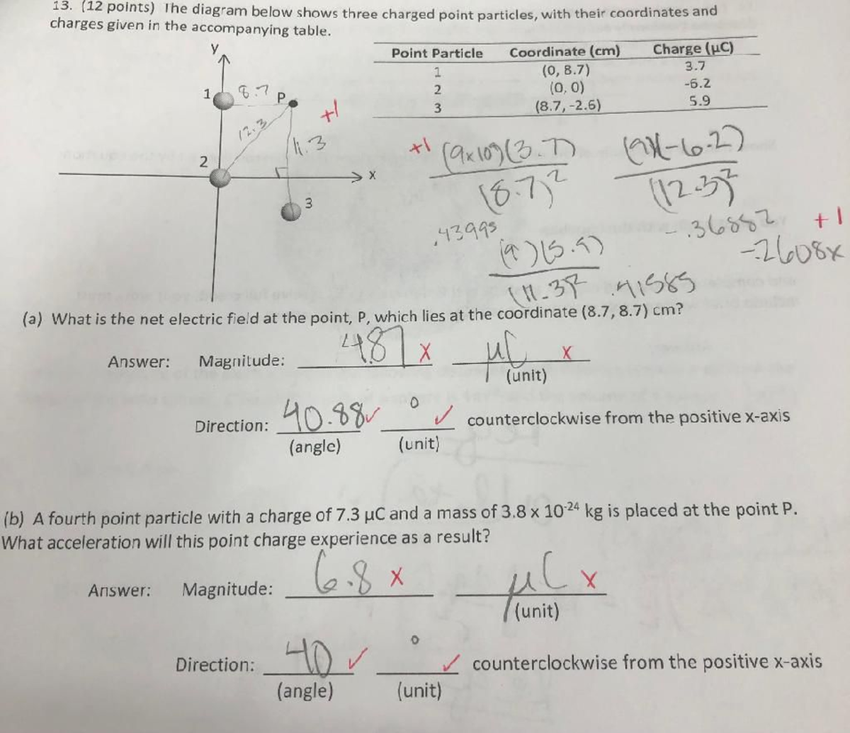 exam1 question 3 Charged particles net electric field - PHYS-2426 - Studocu