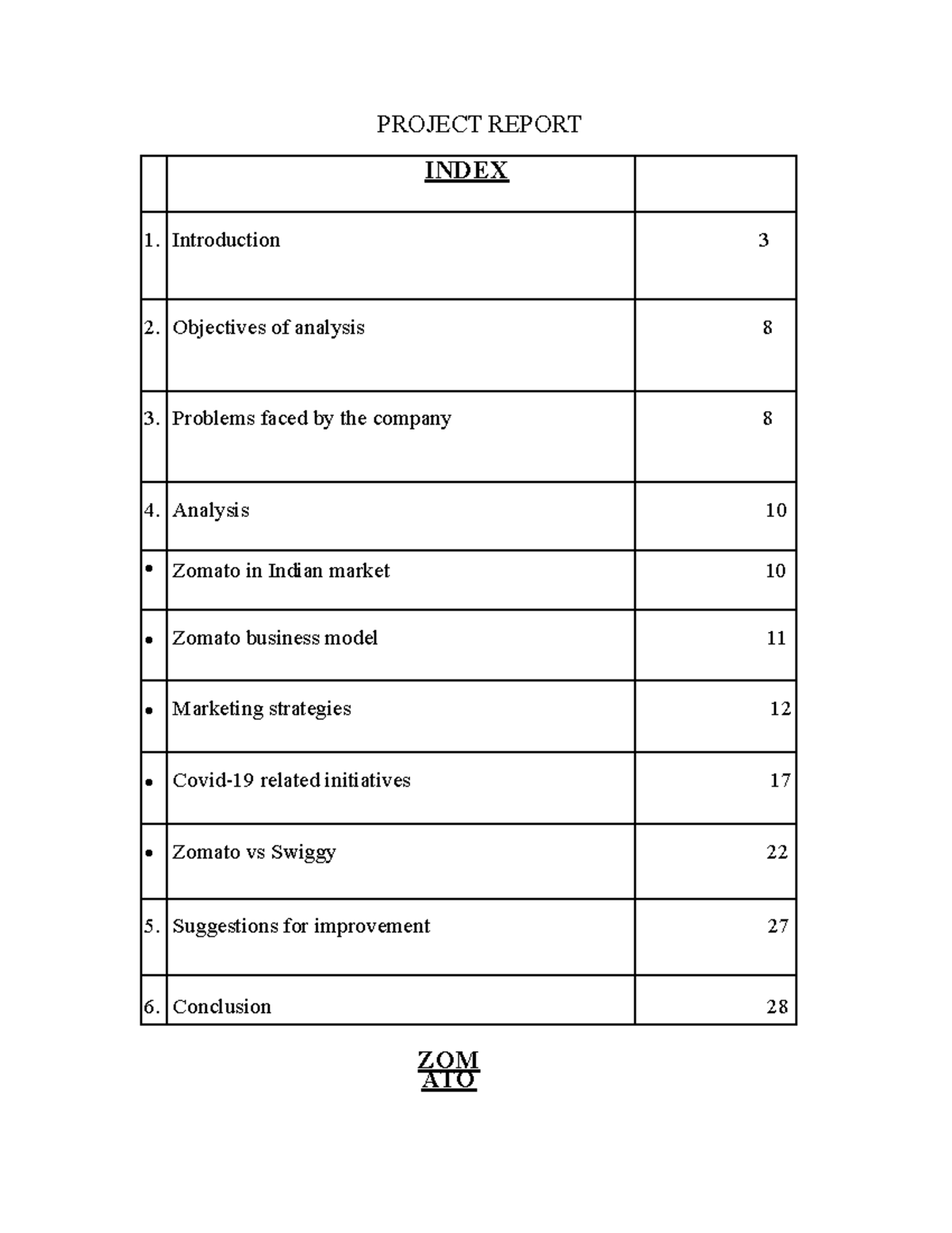 Prashant minor project - PROJECT REPORT INDEX 1. Introduction 3 2 ...