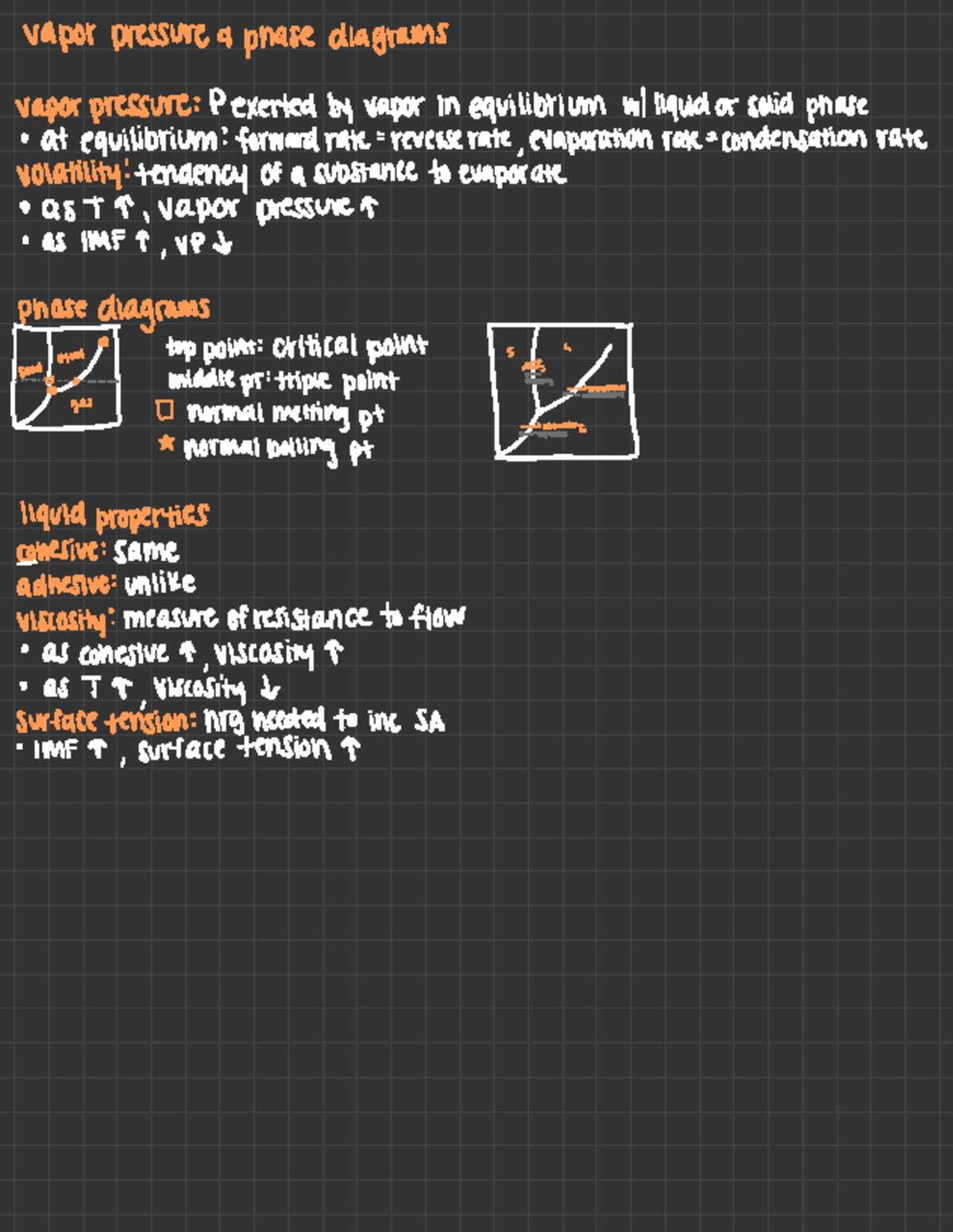 Vapor Pressure Phase Diagrams - vapor pressure a phase diagrams vapor ...