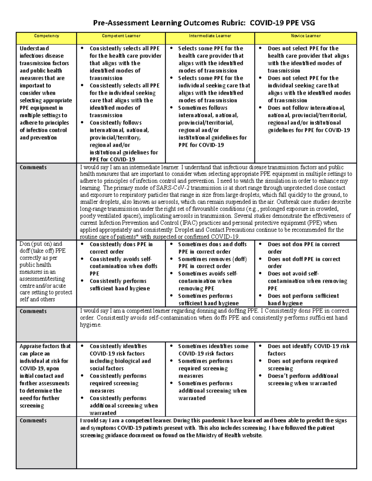 Pre Self Assessment Rubric Covid 19 1 - Pre-Assessment Learning ...