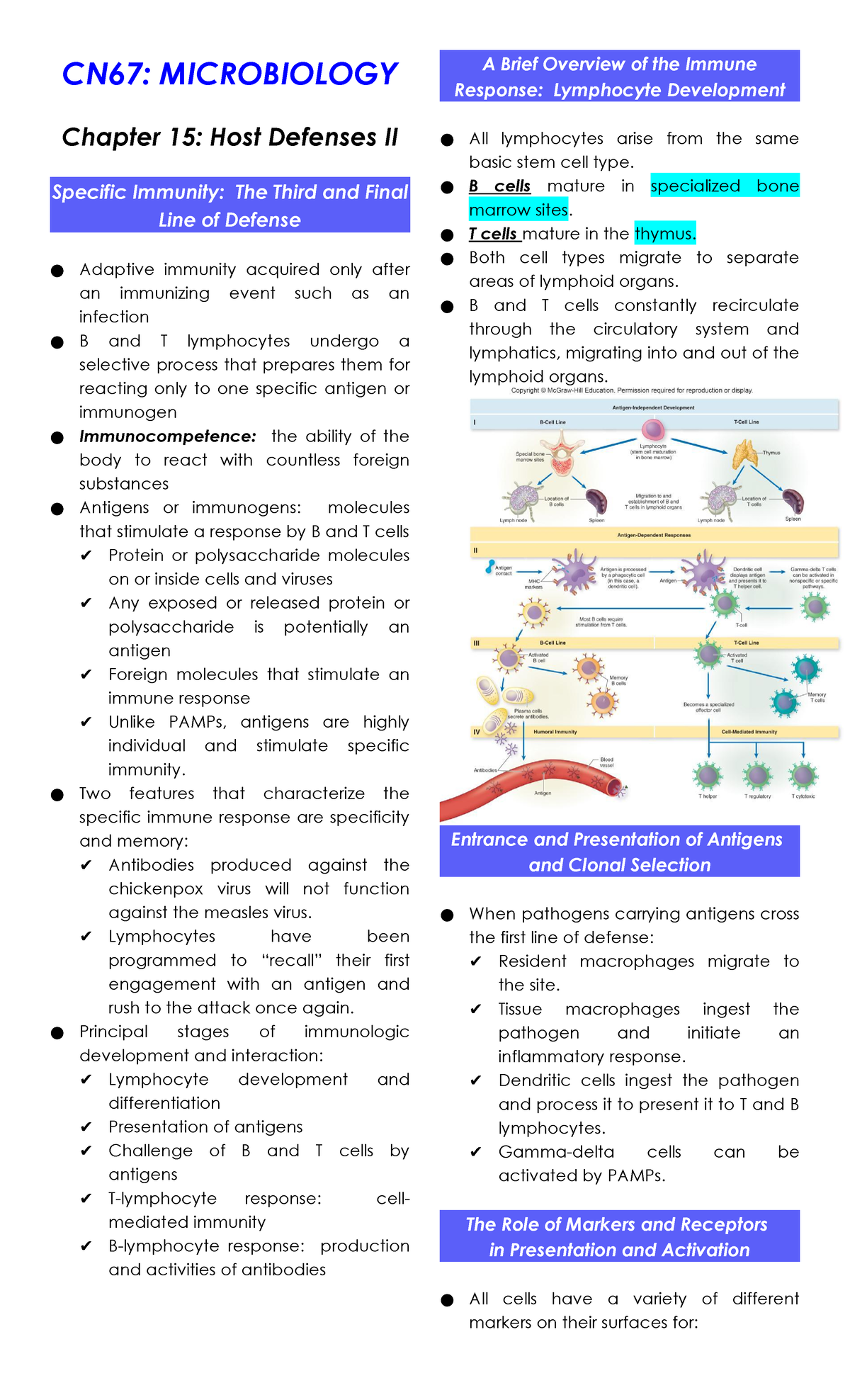 Chapter 15: Host Defenses II - CN67: MICROBIOLOGY Chapter 15: Host ...