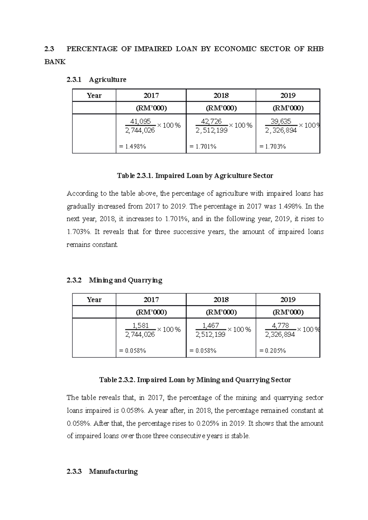 Impaired loan RHBB - 2 PERCENTAGE OF IMPAIRED LOAN BY ECONOMIC SECTOR ...