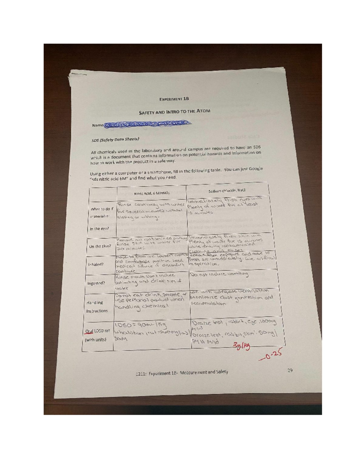 Experiment 1B- Measurement and Safety - EXPERIMENT 1B SAFETY AND INTRO TO THE ATOM Name SDS ...
