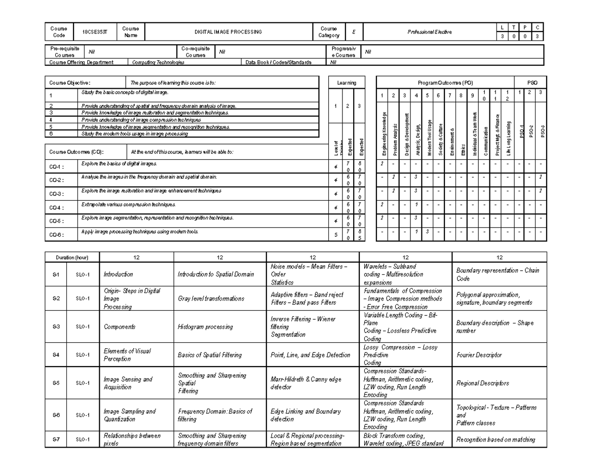 Syllabus for Digital Image processing - CourseCode 18CSE353T CourseName ...
