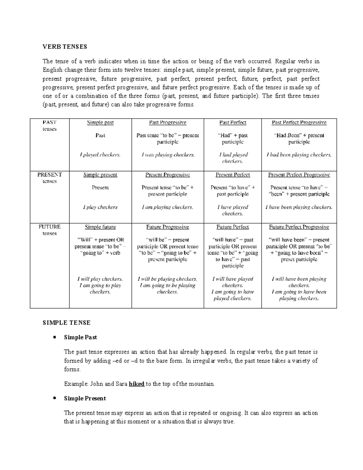 VERB Tenses VERB TENSES The Tense Of A Verb Indicates When In Time