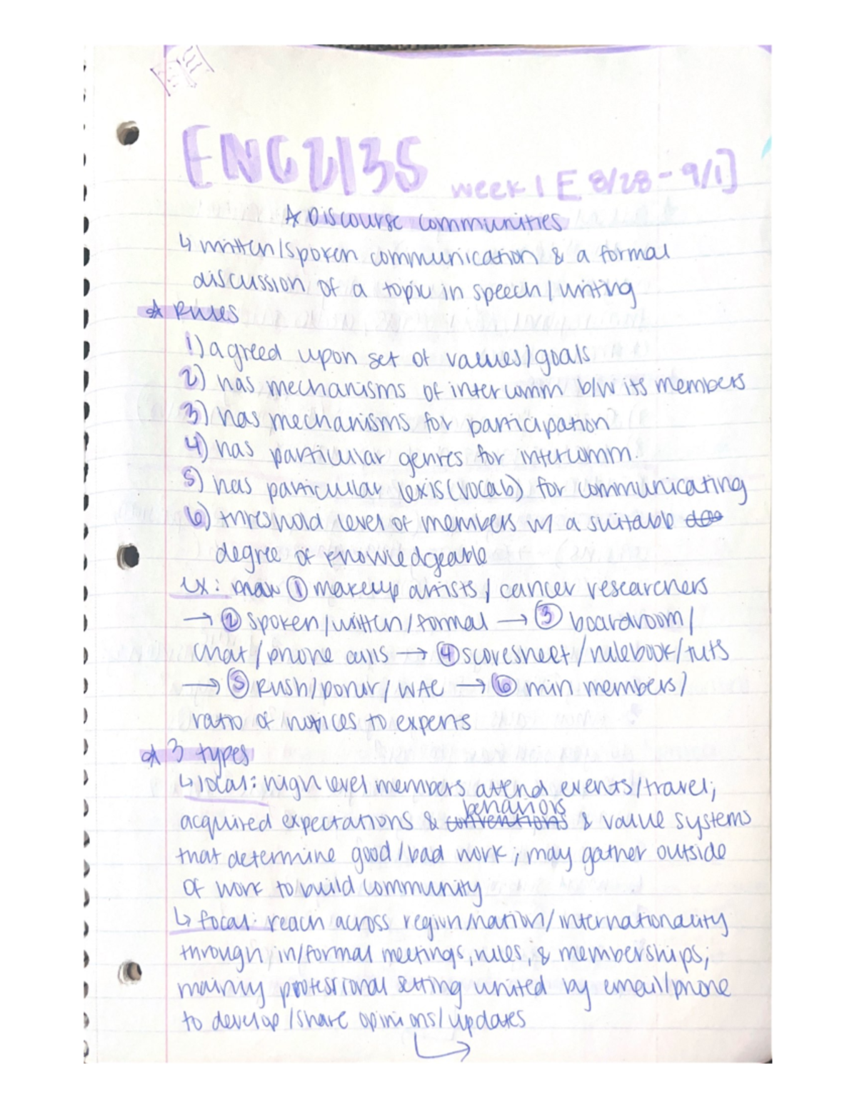 ENC2135 lecture notes for the entire semester :) - ENGLISS week IE A ...