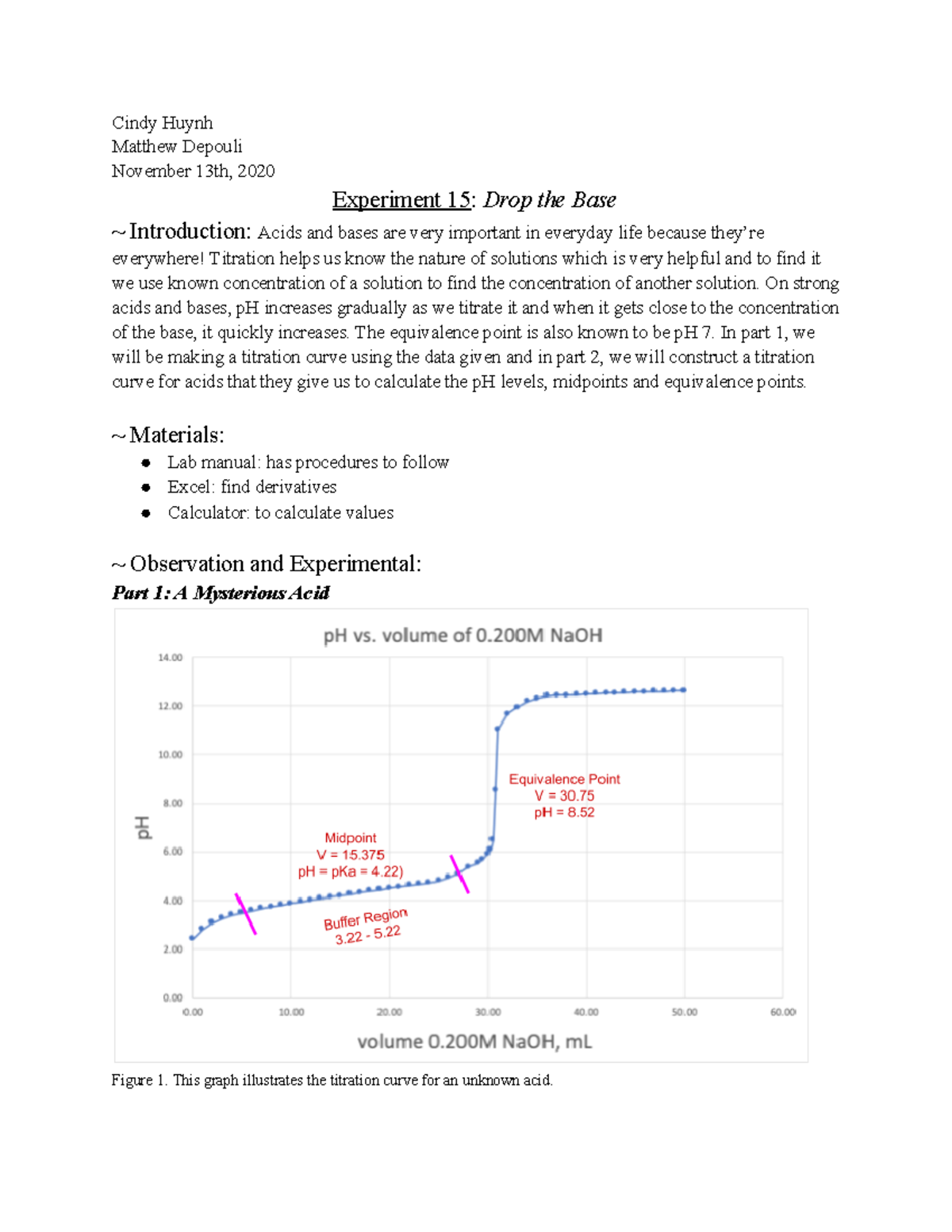 Experiment 15 and 16 - note: not everything is right but I know I did ...
