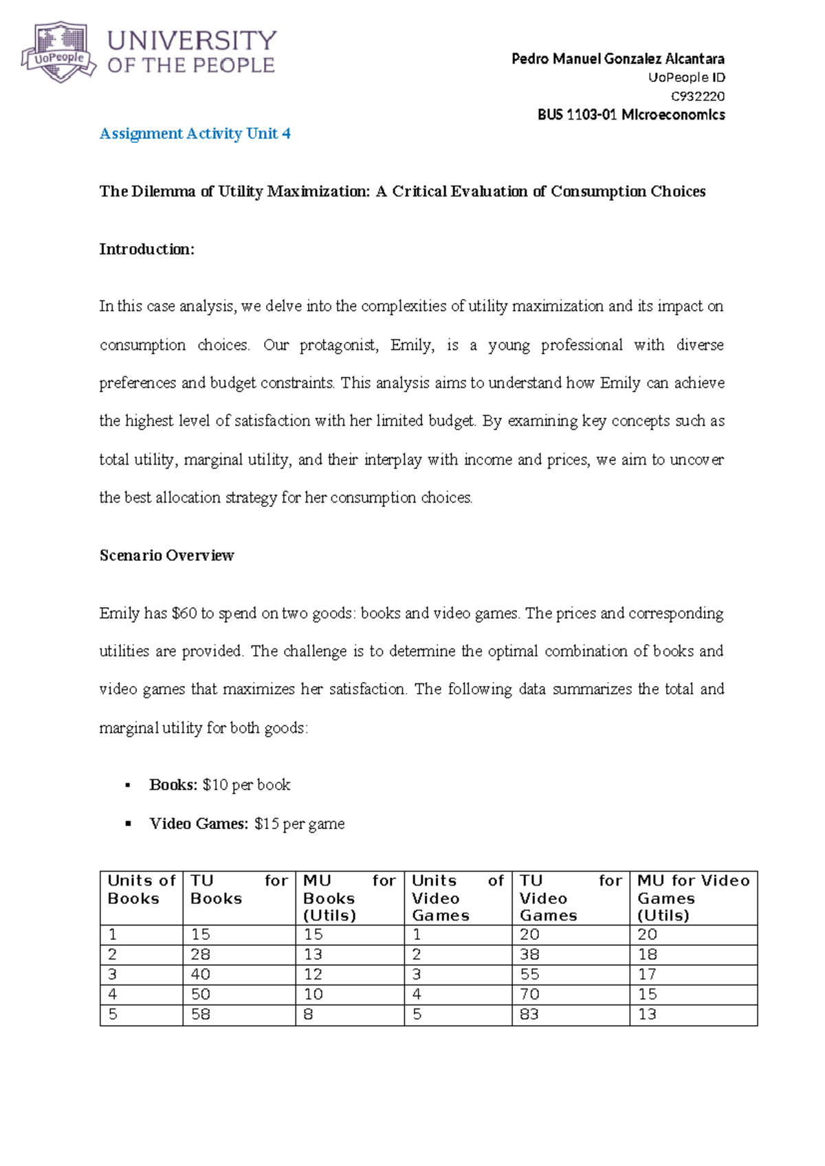 Assignment Activity Unit 4 - UoPeople ID C BUS 1103-01 Microeconomics Assignment Activity Unit 4 ...