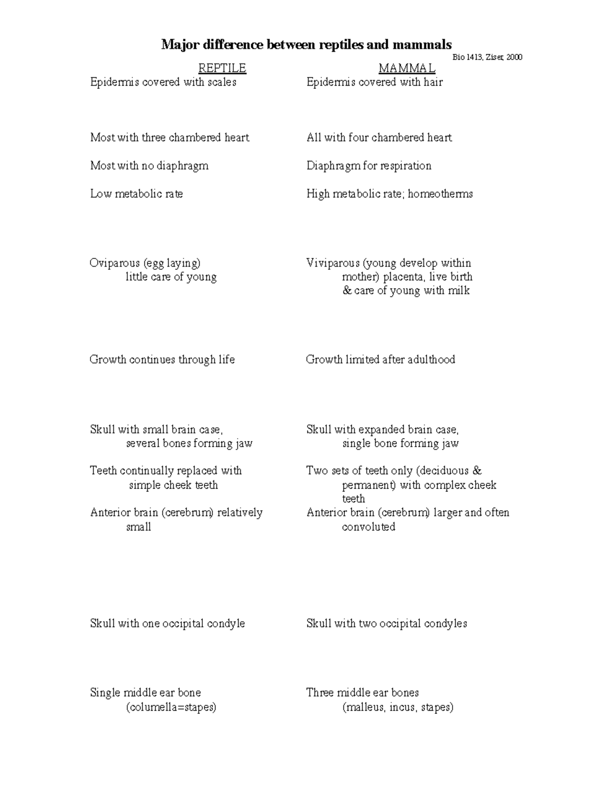 Reptile vs mammals - General Zoology Lecture Notes and Handout - Major ...