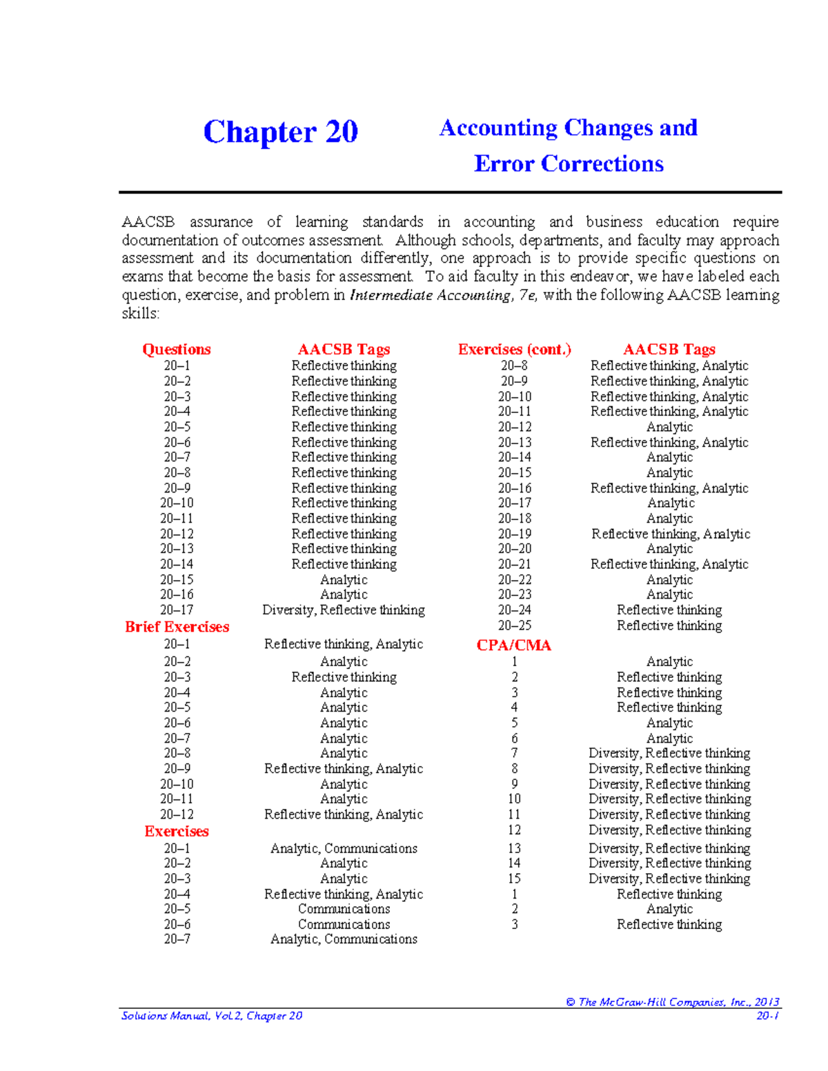 ACCT 501 - Chapter 20 - Solutions Manual - © The McGraw-Hill Companies ...