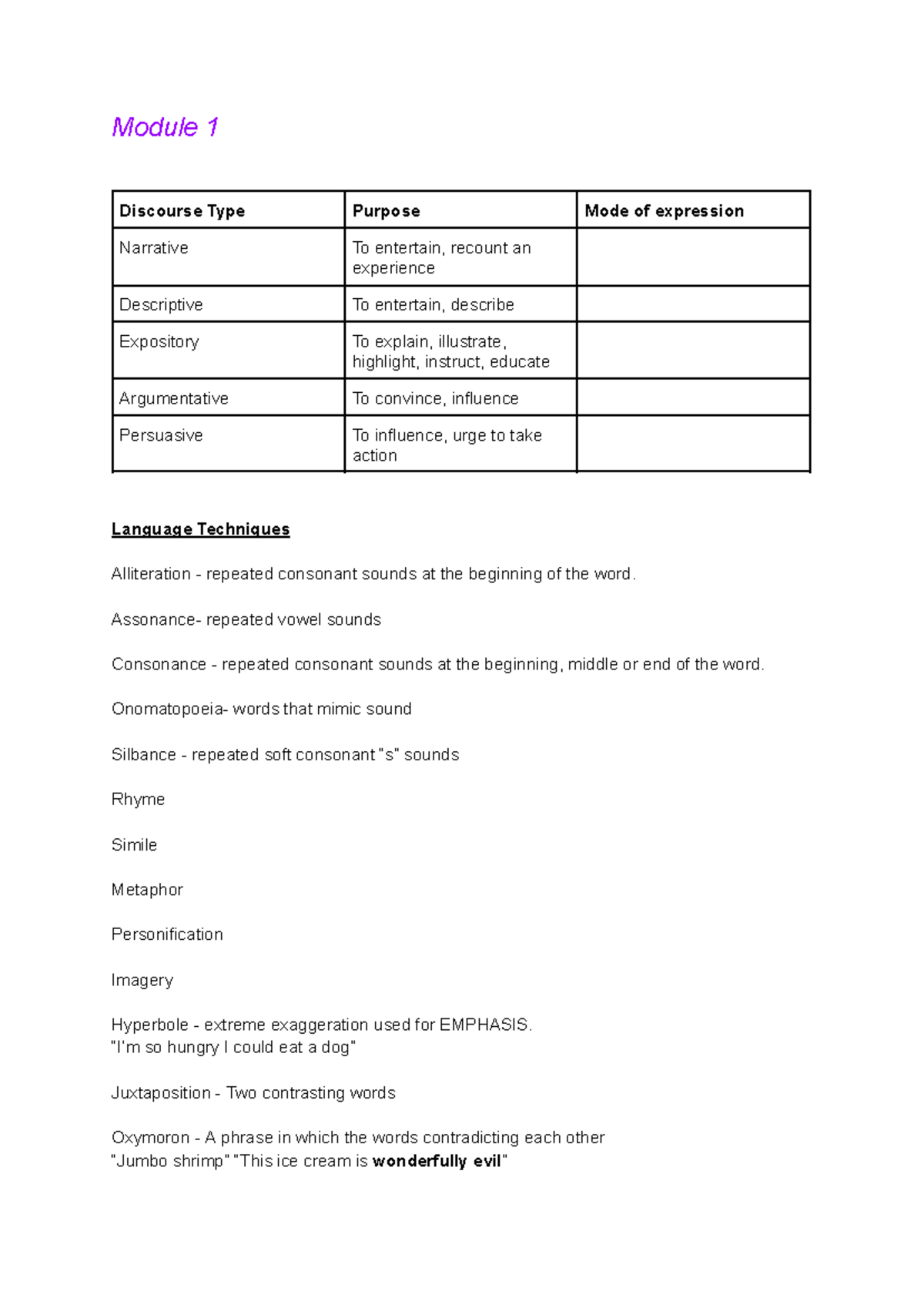 Communications Studies - Module 1 Discourse Type Purpose Mode of ...