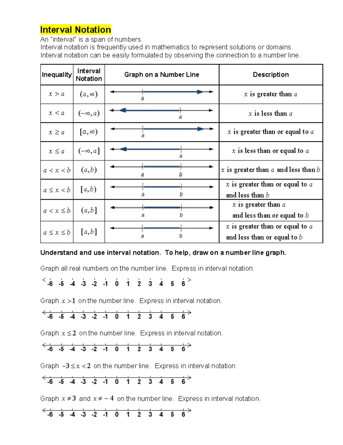 0324 Notes - Algebra - B - Interval Notation ####### An “interval” is a ...
