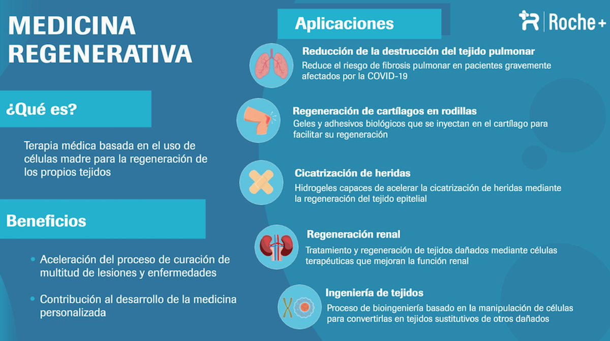 6-Infografia - infografía - Conocimiento Musical - Studocu