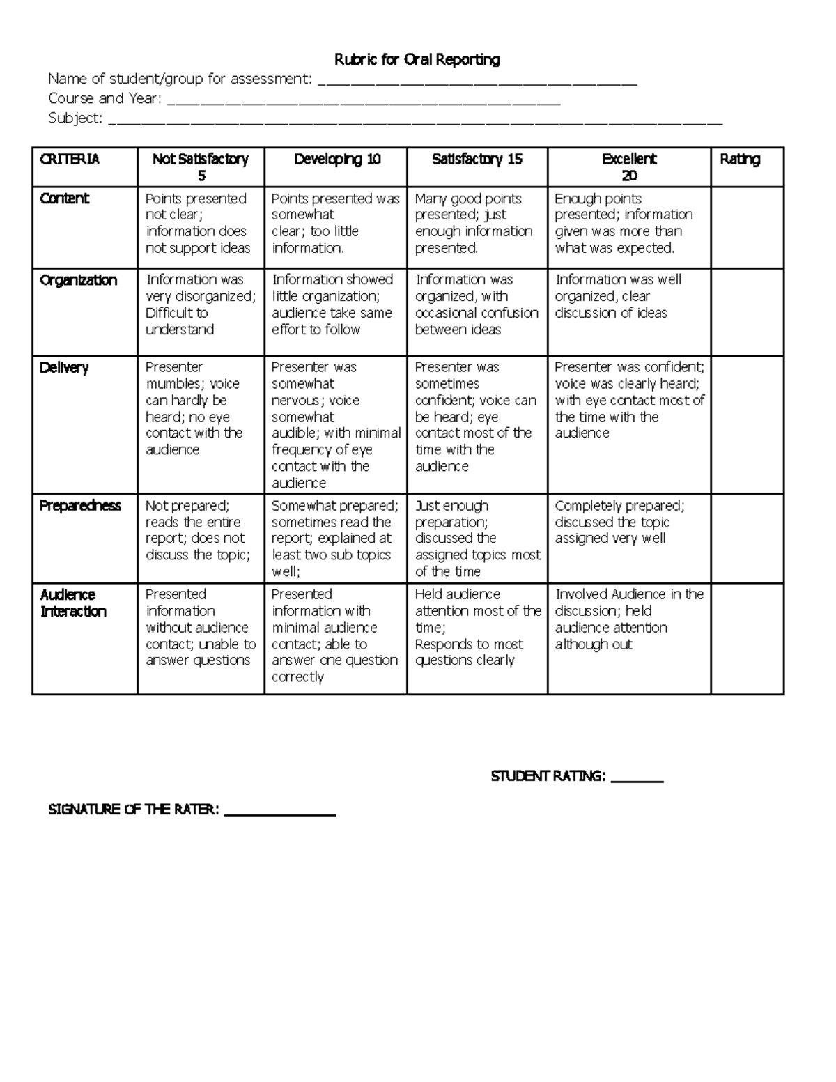 Rubric-For-Reporting - Rubric for Oral Reporting Name of student/group ...