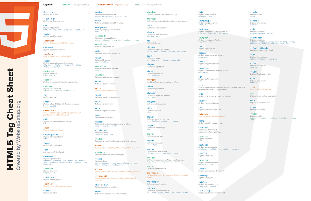 Html5 tag cheat sheet 2019 - Legend: - New tags in HTML5 - - Studocu